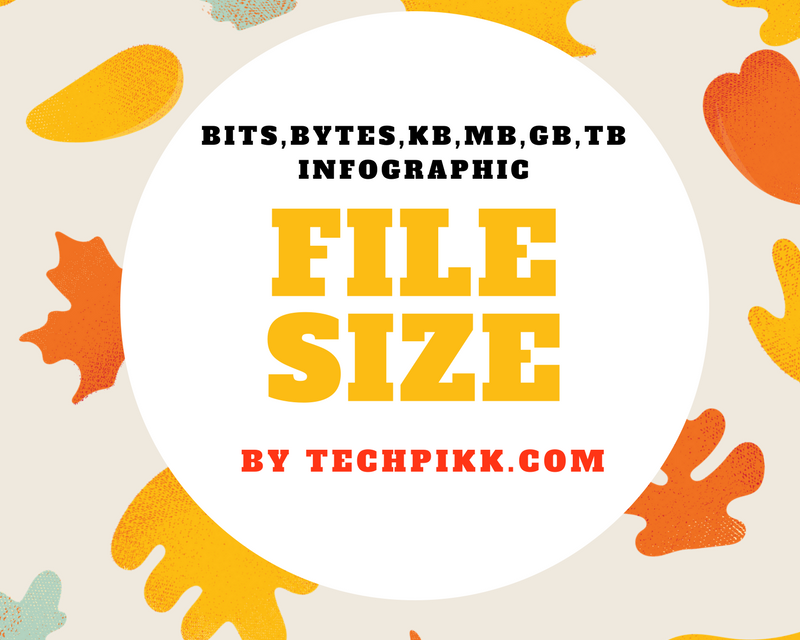 File Size Chart Bits Bytes KB MB GB TB Infographic