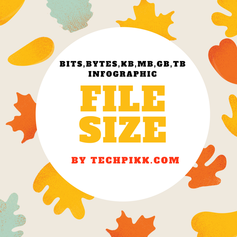 File Size Chart Bits Bytes KB MB GB TB Infographic